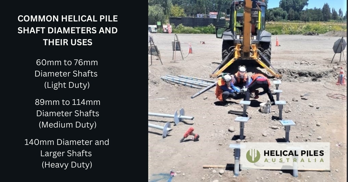 A Complete Guide to Helical Pile Shaft Diameter Specifications in ...